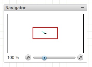 Creating a mindmap - Mind Map Maker